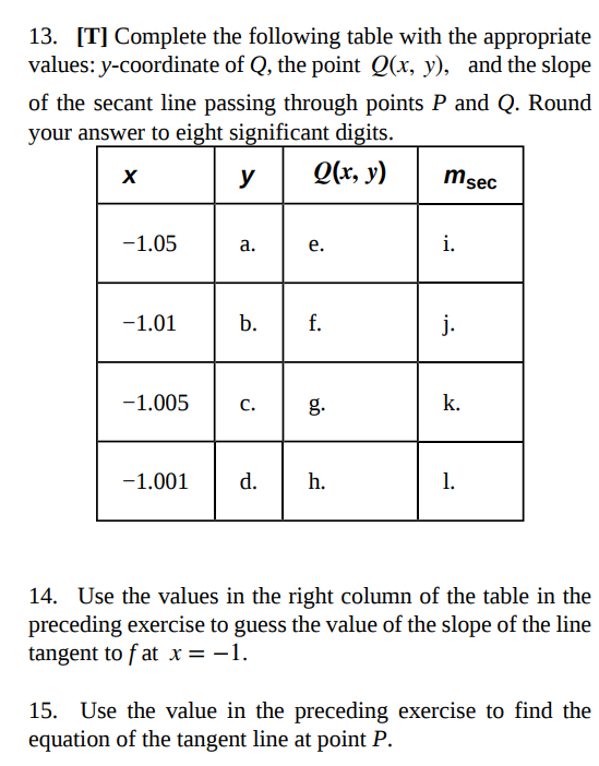 Solved 13. [T] Complete the following table with the | Chegg.com