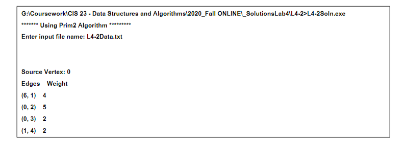 Solved NEED ALL HEADER FILES Chapter 20 - Graphs The | Chegg.com