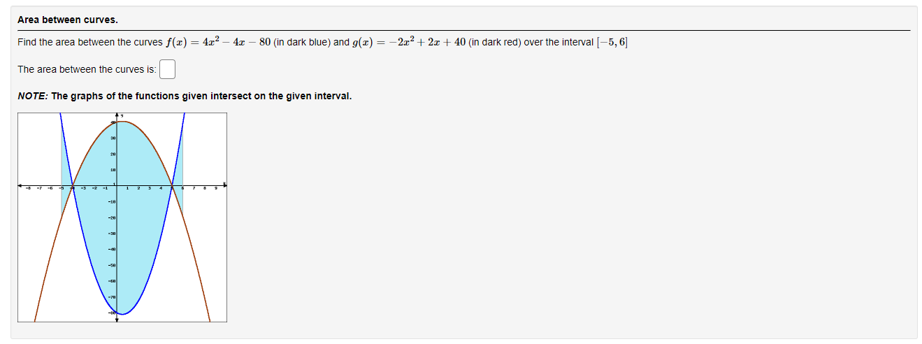 Solved Find the area between the curves f(x)=4x2−4x−80 (in | Chegg.com