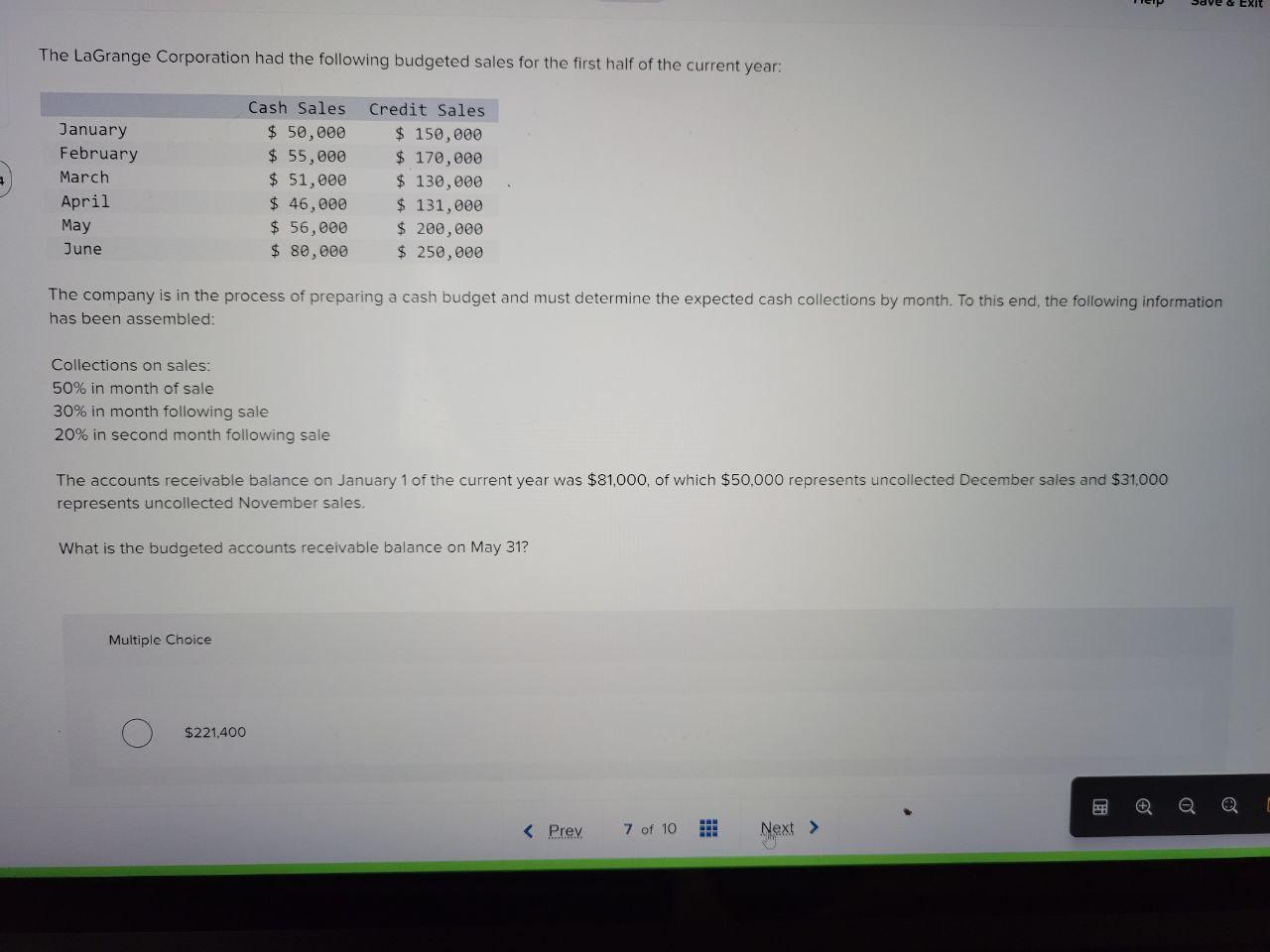 Solved The LaGrange Corporation had the following budgeted | Chegg.com