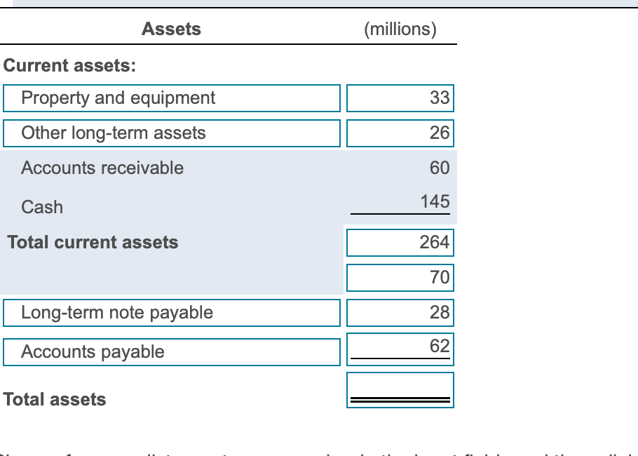 Solved Requirement 2. Prepare the statement of retained | Chegg.com