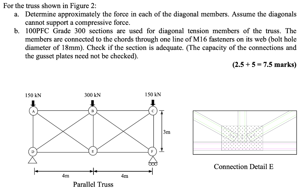 Solved For the truss shown in Figure 2: a. Determine | Chegg.com
