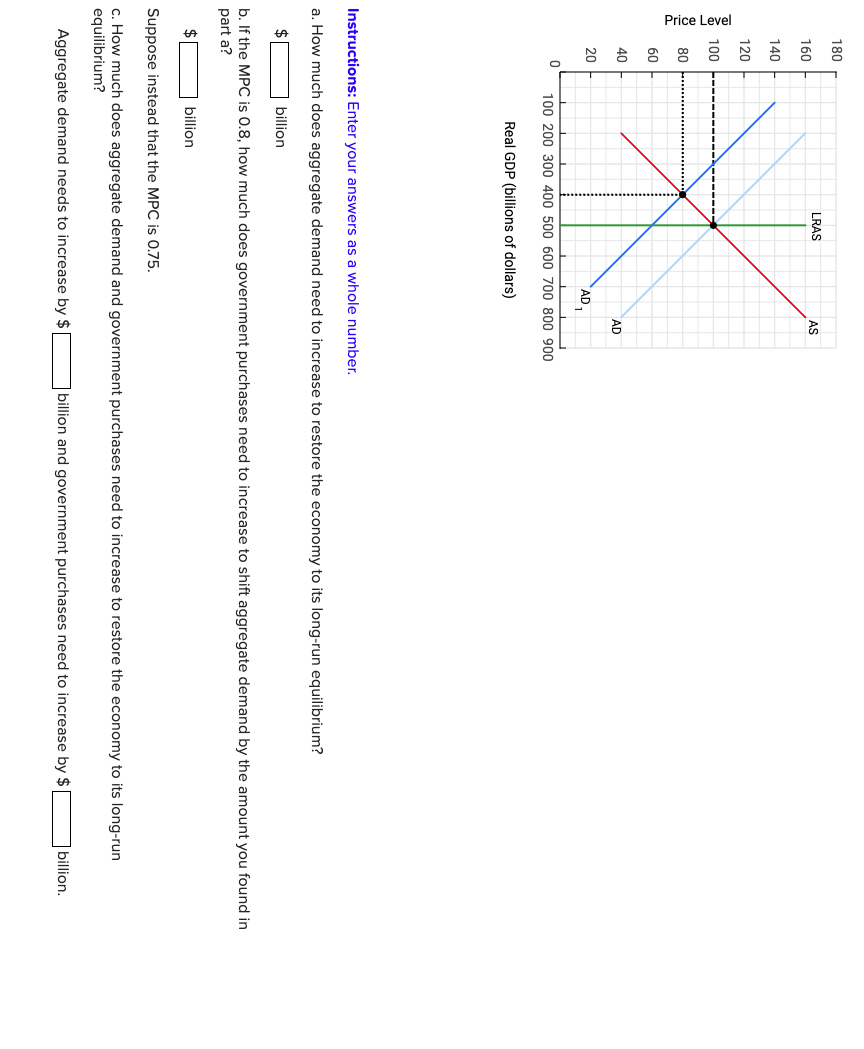 Solved Instructions: Enter your answers as a whole number. | Chegg.com