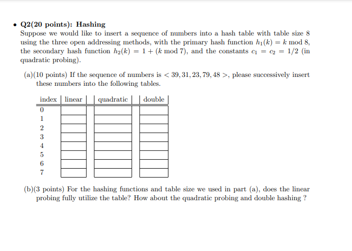 Solved Q2(20 points): Hashing Suppose we would like to | Chegg.com Solved Q2(20 points): Hashing Suppose we would like to | Chegg.com