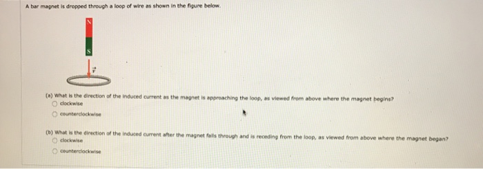 Solved A bar magnet is dropped through a loop of wire as | Chegg.com