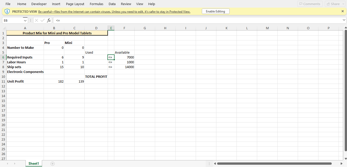 Solved This lab will use the following Lab Resources. - | Chegg.com