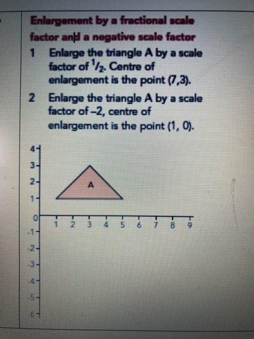 Solved Enlargement by a fractional scale factor and a | Chegg.com