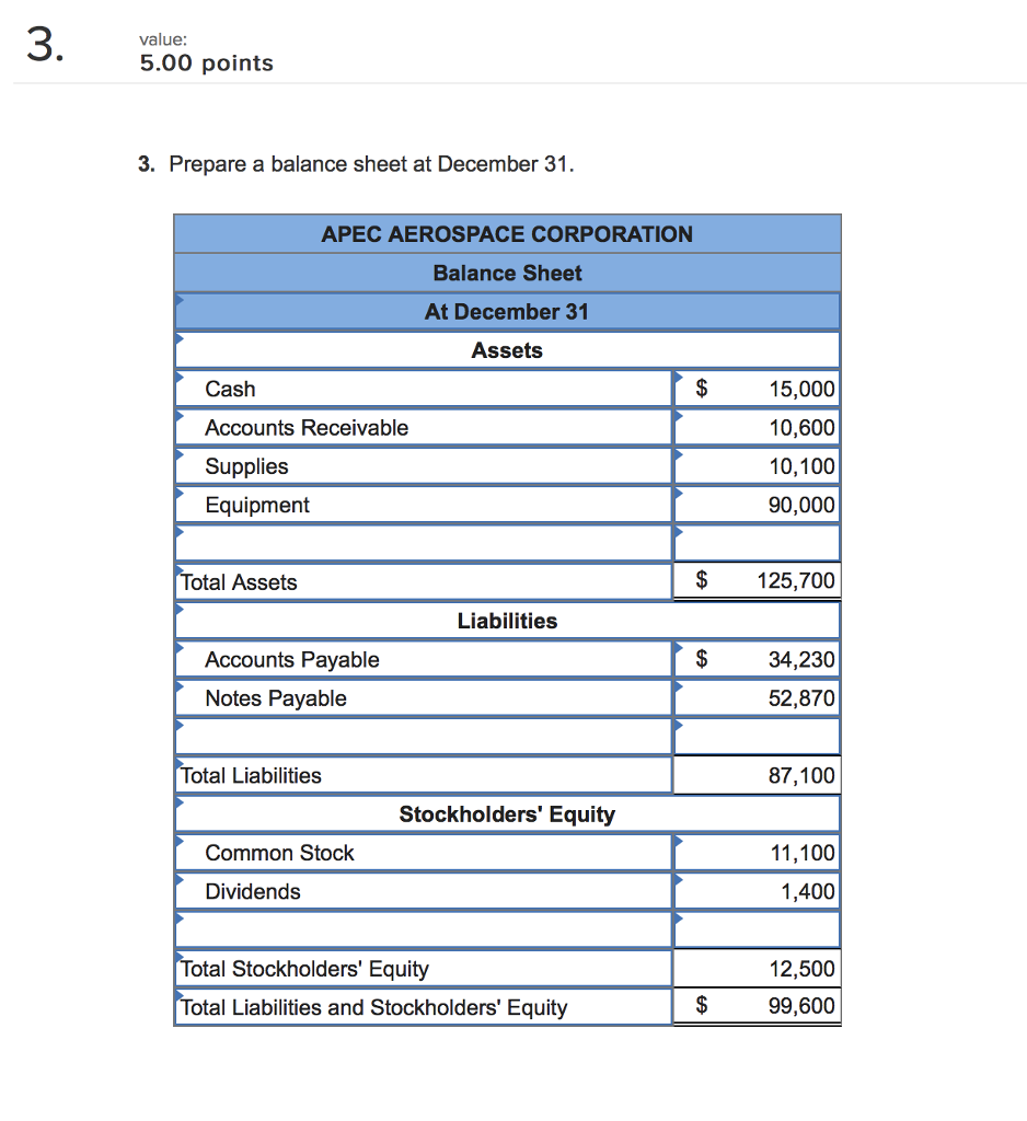 Solved The following information applies to the questions | Chegg.com