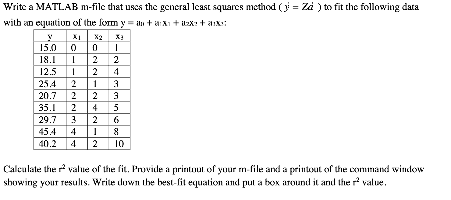 Solved X1 X3 Write a MATLAB m-file that uses the general | Chegg.com