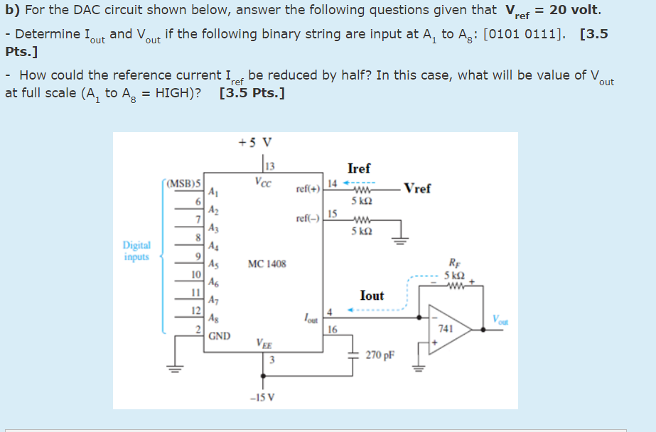 Solved b) For the DAC circuit shown below, answer the | Chegg.com