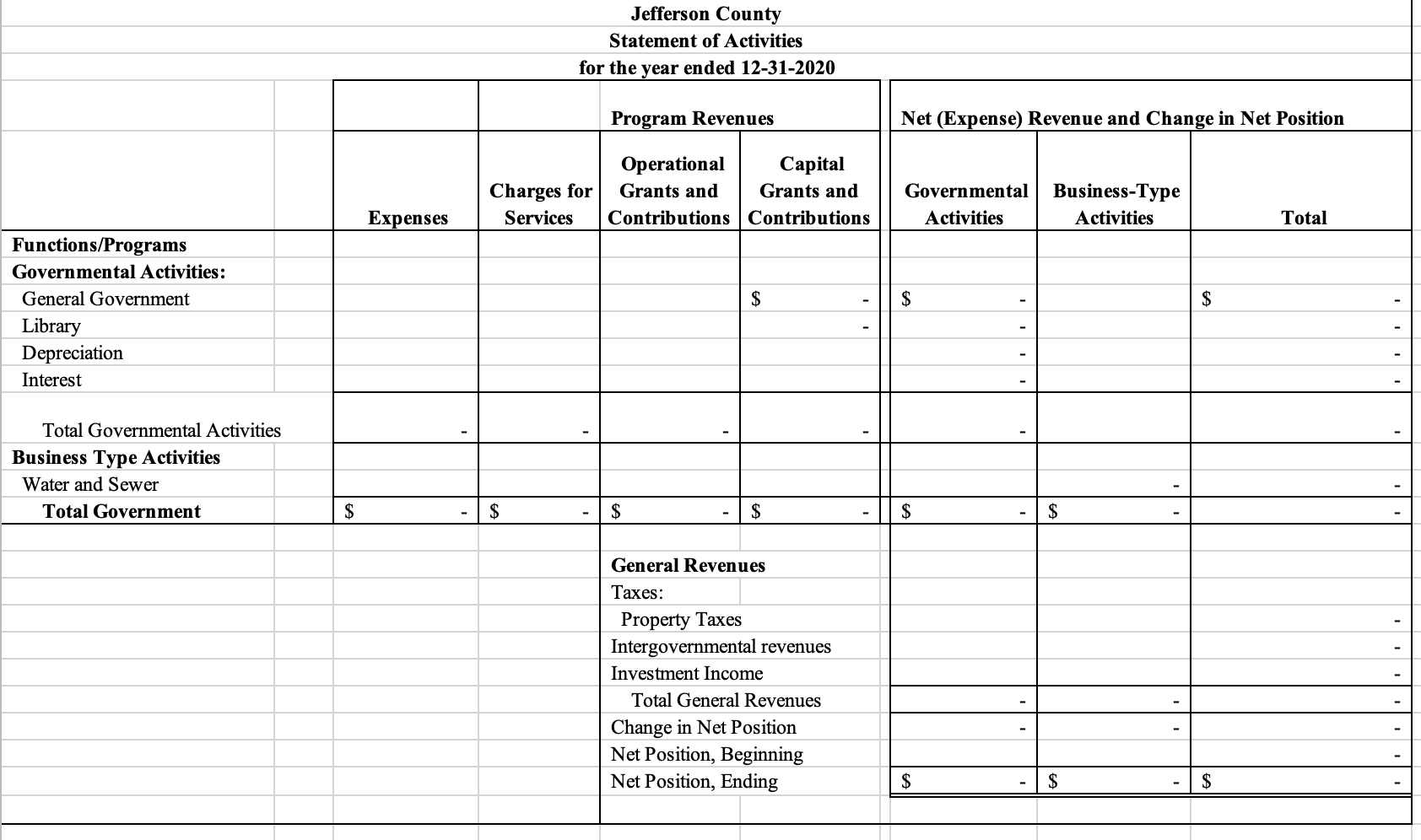 Solved The fund-basis financial statements of Jefferson | Chegg.com