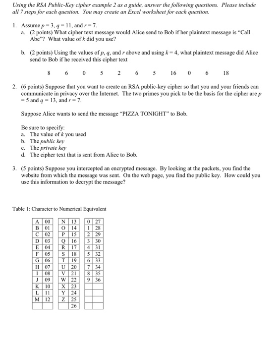 Solved Using the RSA Public-Key cipher example 2 as a guide, | Chegg.com