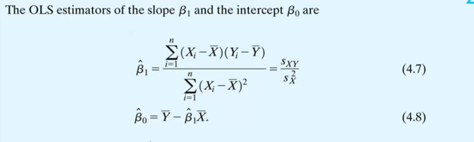 The OLS estimators of the slope B, and the intercept | Chegg.com