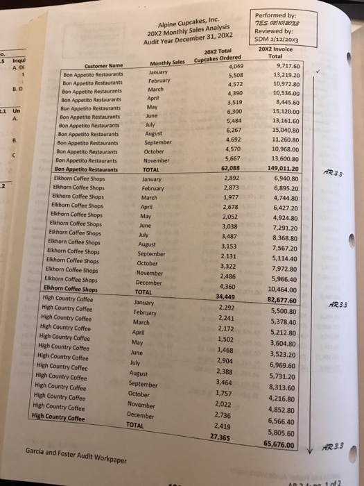 Q4. the accounts receivable lead sheet memo and | Chegg.com
