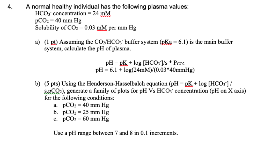 Solved 4.A normal healthy individual has the following | Chegg.com