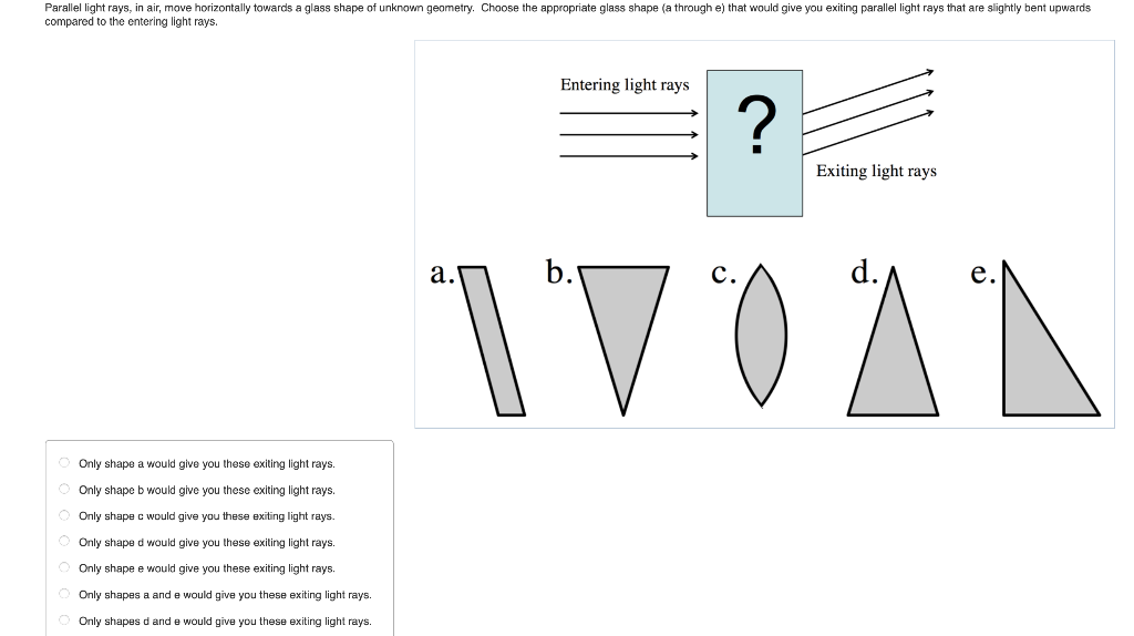 Solved Parallel light rays, in air, move horizontally | Chegg.com