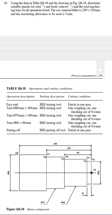 18. Using the data in Table Q6.18 and the drawing in | Chegg.com