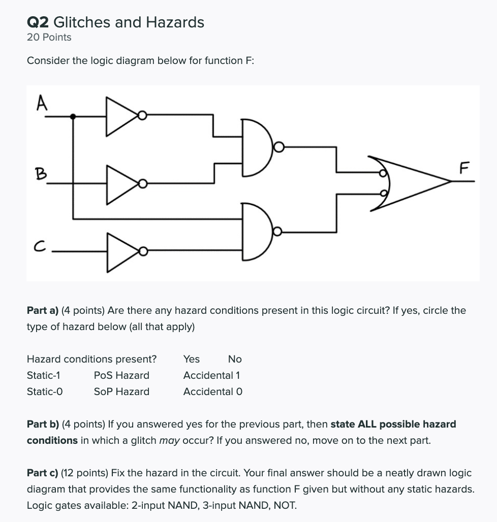 Solved Q2 Glitches and Hazards 20 Points Consider the logic | Chegg.com