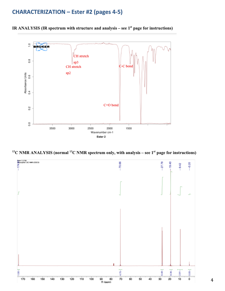 Solved CHARACTERIZATION - Ester #2 (pages 4-5) IR ANALYSIS | Chegg.com