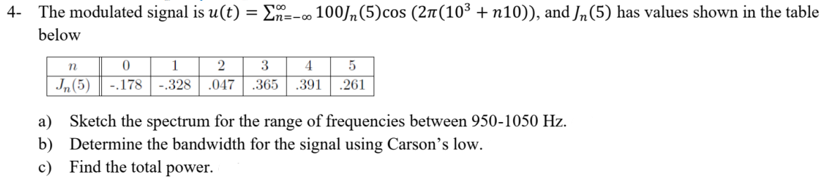 Solved 4- The modulated signal is u(t) = En=-- 100)n(5)cos | Chegg.com