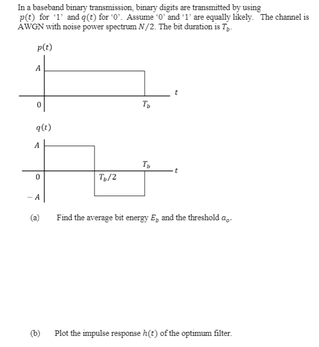 Solved In a baseband binary transmission binary digits are | Chegg.com