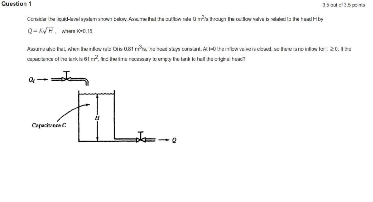 Solved Consider the liquid-level system shown below. Assume | Chegg.com