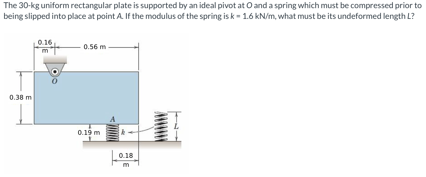 Solved The 30-kg uniform rectangular plate is supported by | Chegg.com