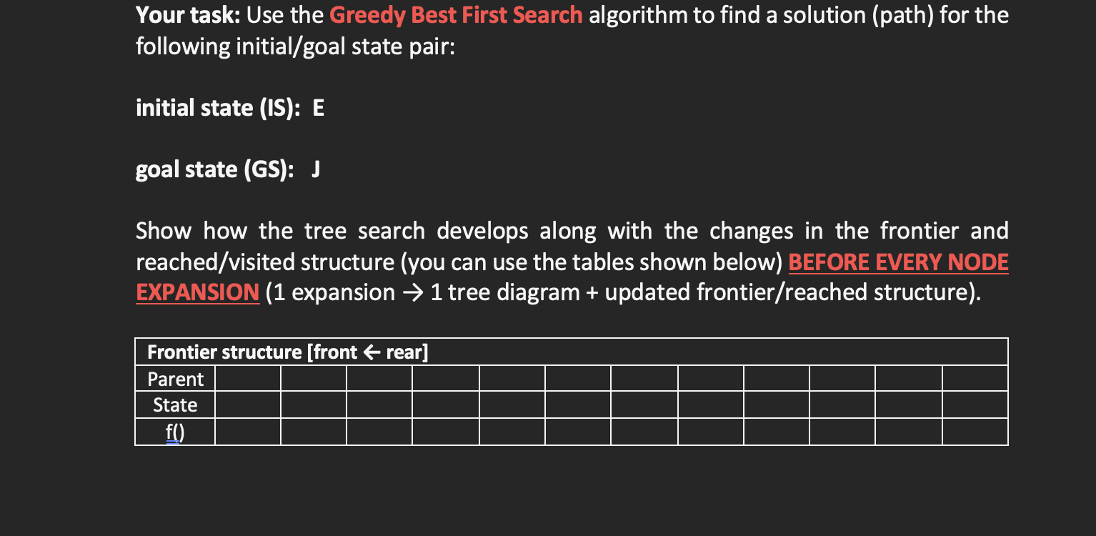He Table Table 1 Below Provides Adjacency Matrices