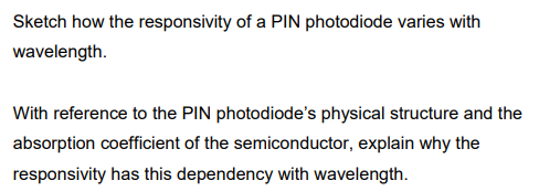 Solved Sketch how the responsivity of a PIN photodiode | Chegg.com
