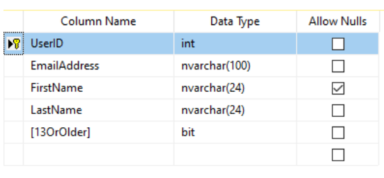 Solved 1. Write a script that adds an index to the | Chegg.com