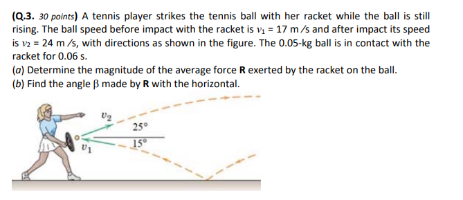 Solved A tennis player strikes the tennis ball with her | Chegg.com