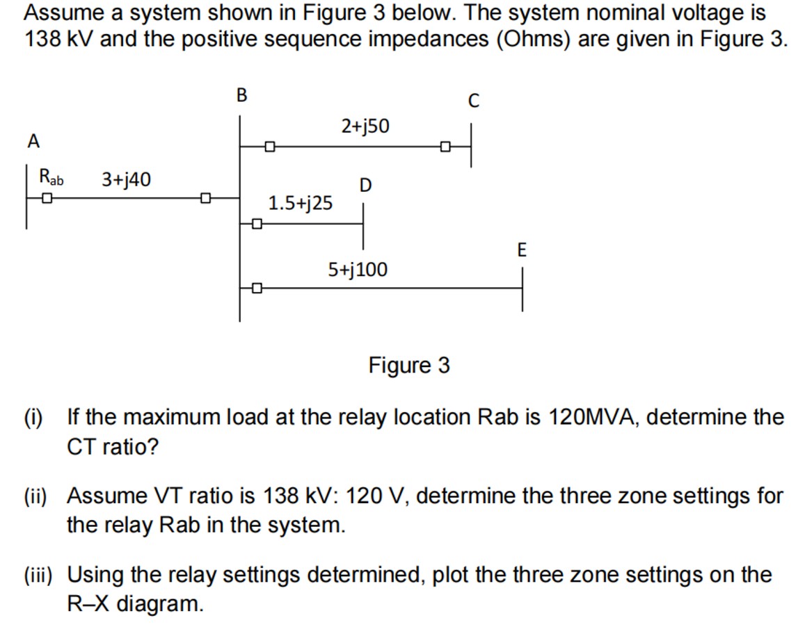 Solved Assume a system shown in Figure 3 ﻿below. The system | Chegg.com