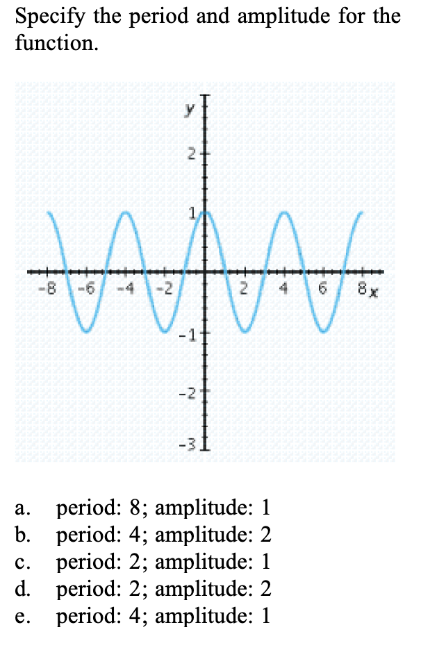 Solved Specify the period and amplitude for the function. 4 | Chegg.com