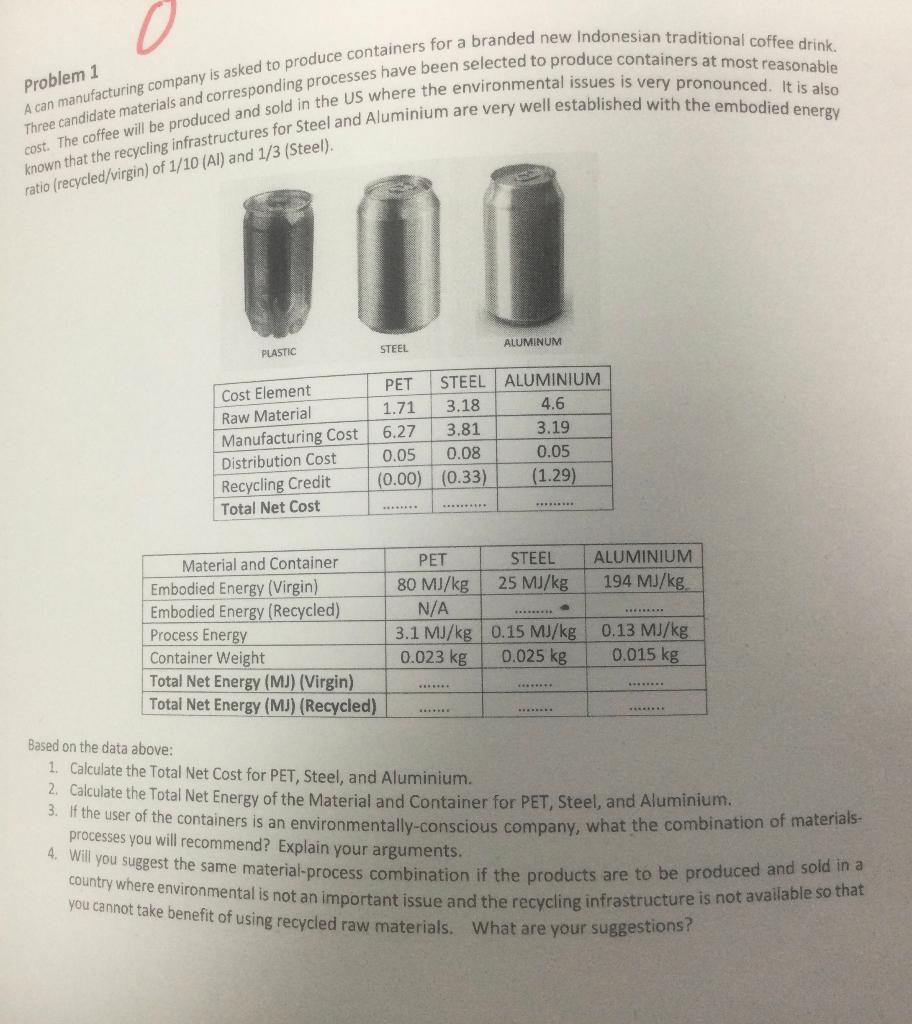 Solved Problem 1 A can manufacturing company is asked to | Chegg.com