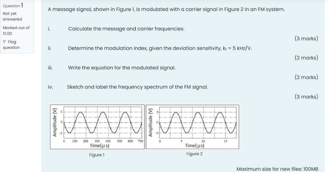 Solved Question 1 Not yet answered A message signal, shown | Chegg.com