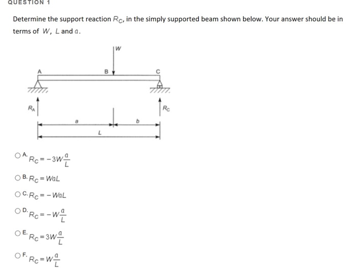How To Calculate Reactions Of Simply Supported Beam - The Best Picture Of Beam