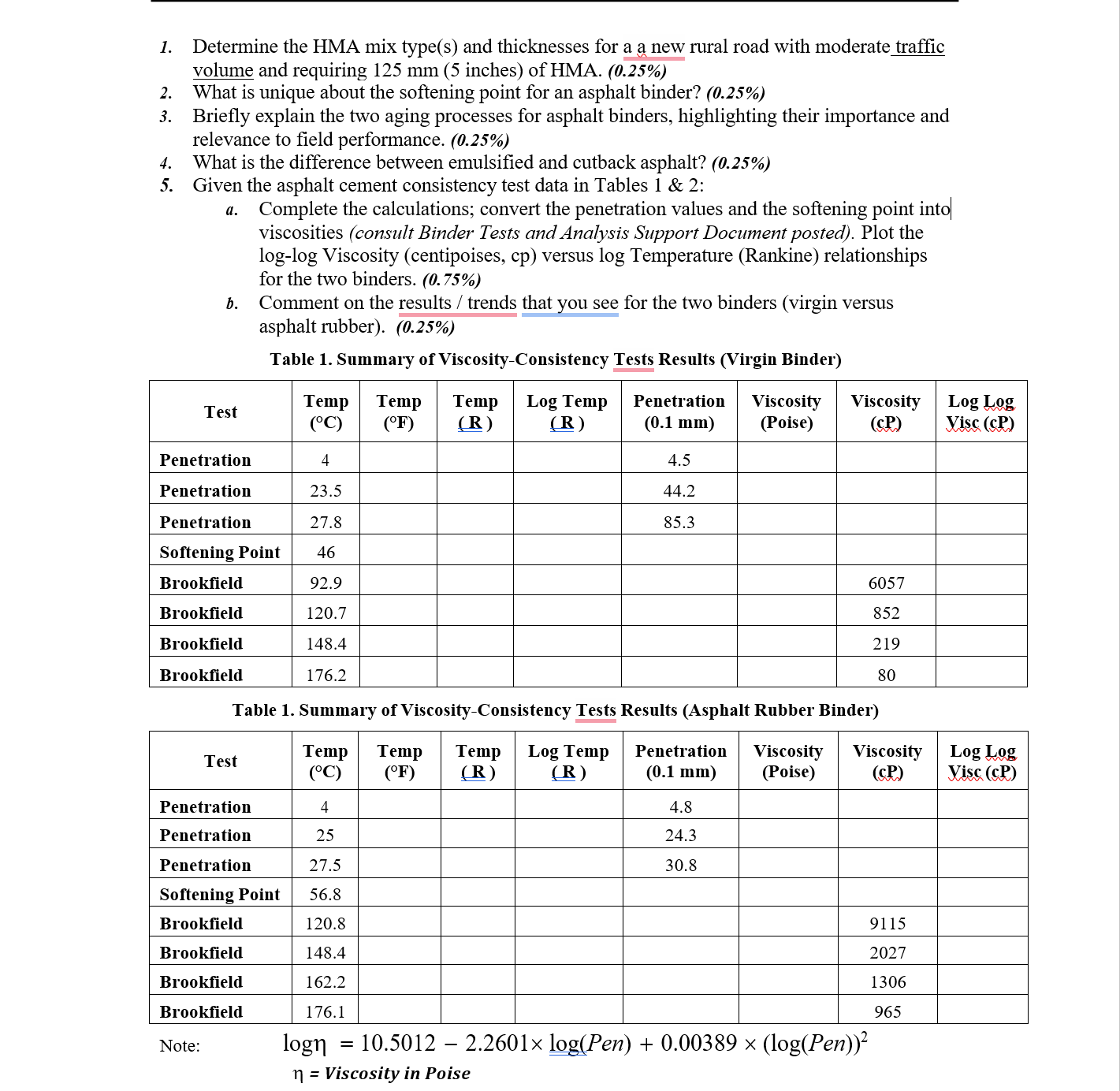 Solved 1. Determine the HMA mix type(s) and thicknesses for | Chegg.com