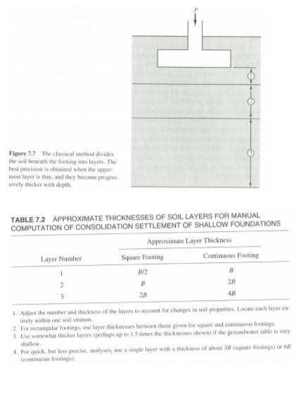 Supplementary problem: Problem 1: The allowable | Chegg.com