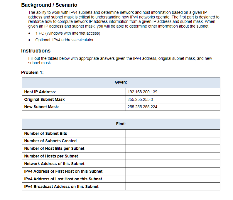 Solved Background / Scenario The ability to work with IPv4 | Chegg.com