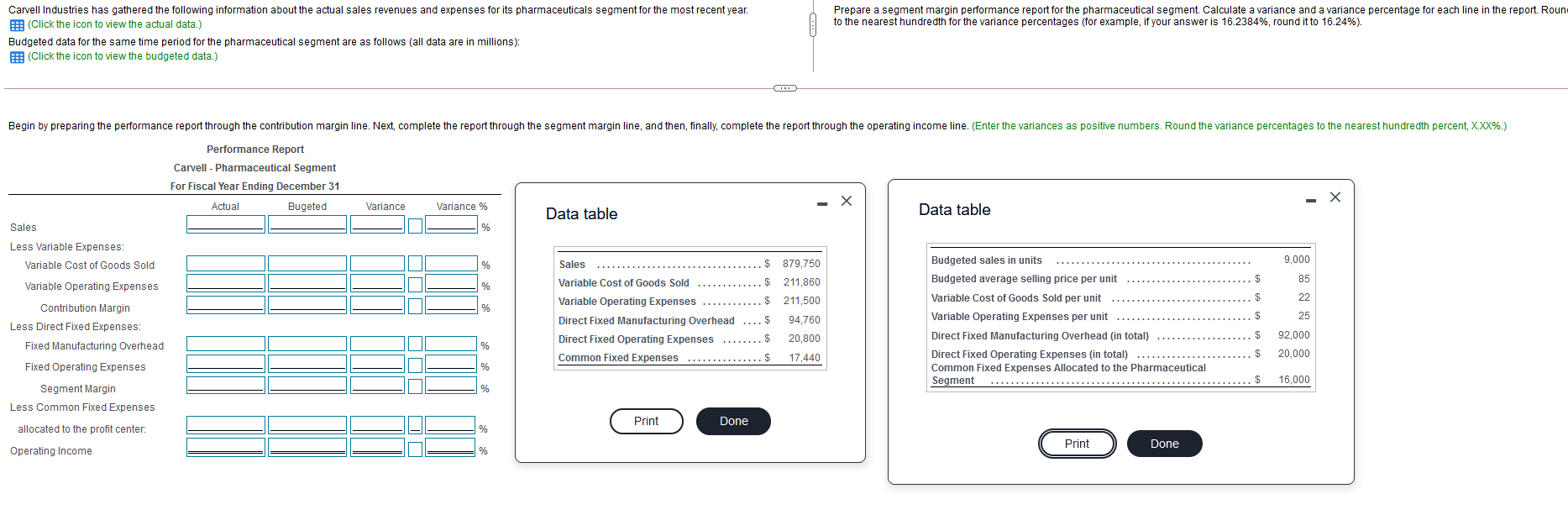 Solved Prepare a segment margin performance report for the | Chegg.com