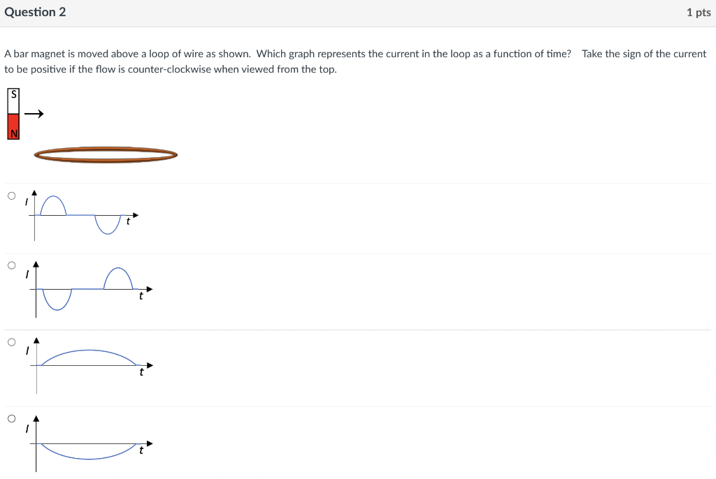 Solved A bar magnet is moved above a loop of wire as shown. | Chegg.com