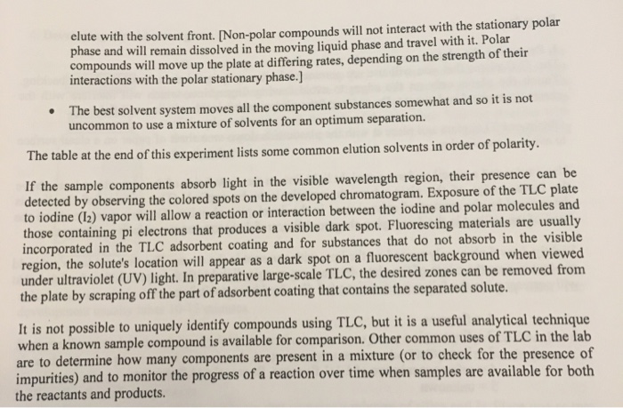 Solved In 150 words give background about TLC experiment. | Chegg.com