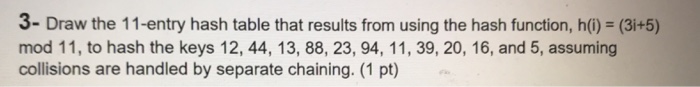 Solved 3 Draw The 11 Entry Hash Table That Results From 