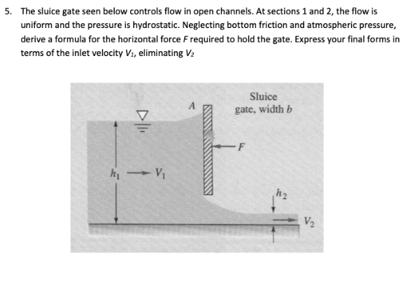 Solved 5. The sluice gate seen below controls flow in open | Chegg.com