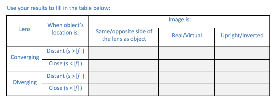 Solved Use your results to fill in the table below: Image | Chegg.com
