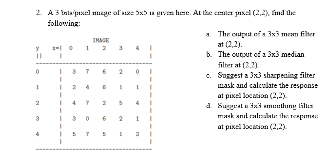 Solved 2. A 3 bits/pixel image of size 5x5 is given here. At | Chegg.com