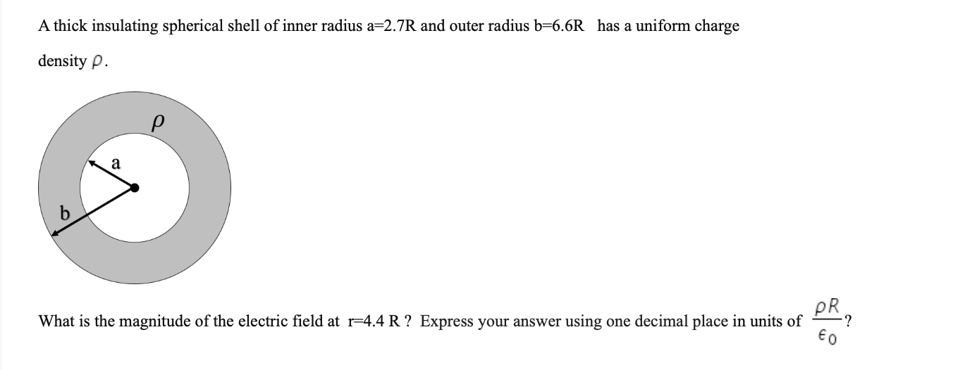 Solved A thick insulating spherical shell of inner radius | Chegg.com