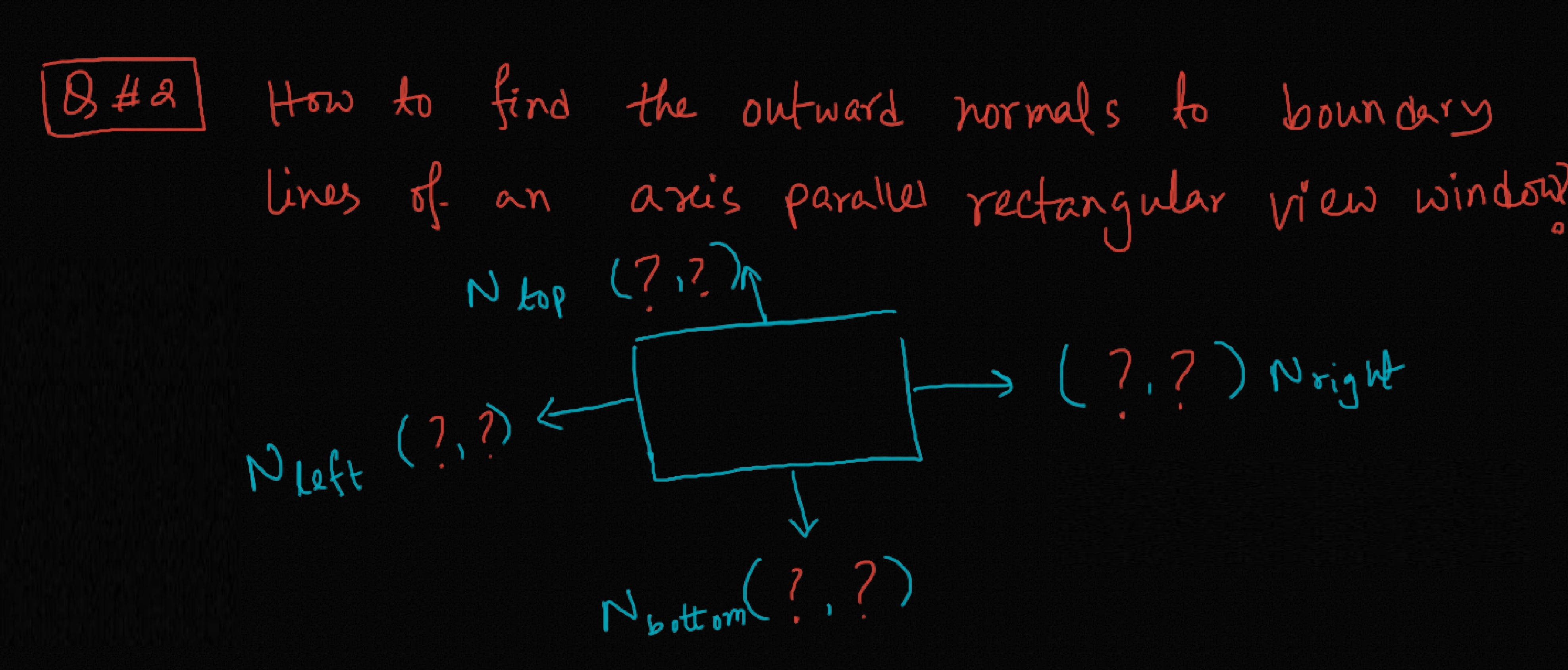 Solved u ㅁ Cyrus-Beck Algo [Textbook : Chapter 3, Section | Chegg.com