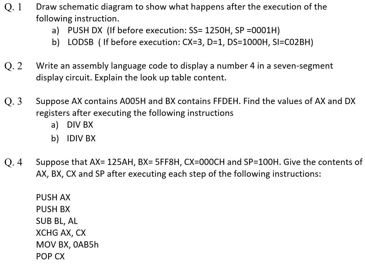 Solved Draw schematic diagram to show what happens after the | Chegg.com