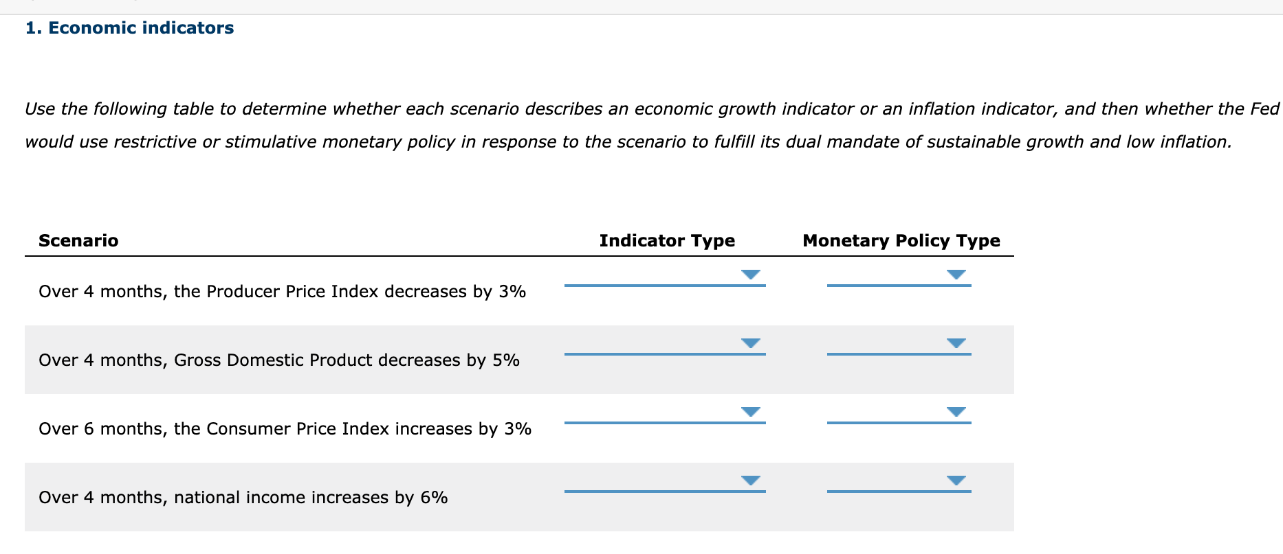 Use the following table to determine whether each | Chegg.com
